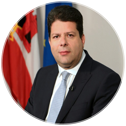 Interactive Budget 2019-20 Updated HTML