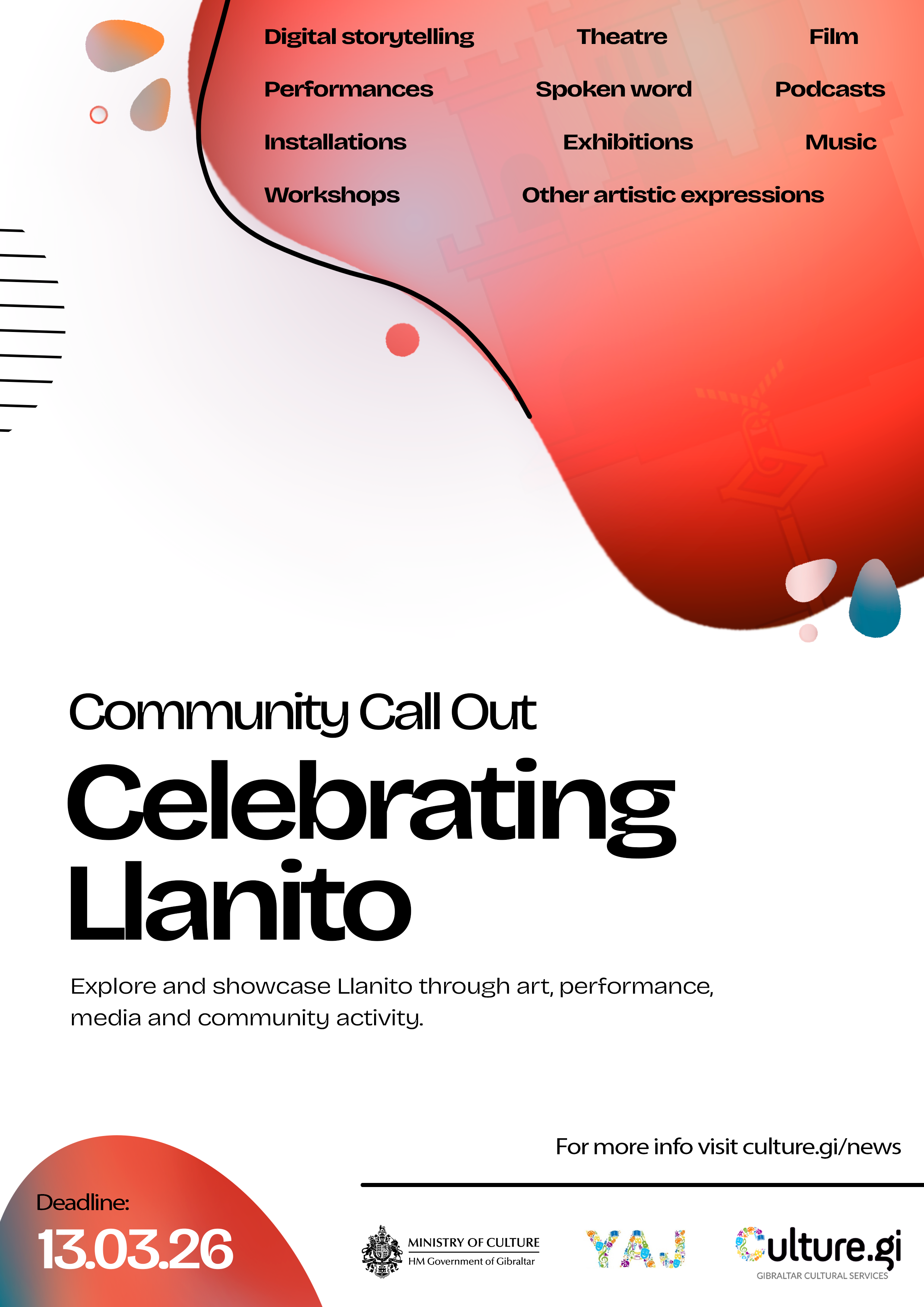 Celebrating Llanito: A Call for Creative Community Initiatives - 99/2026